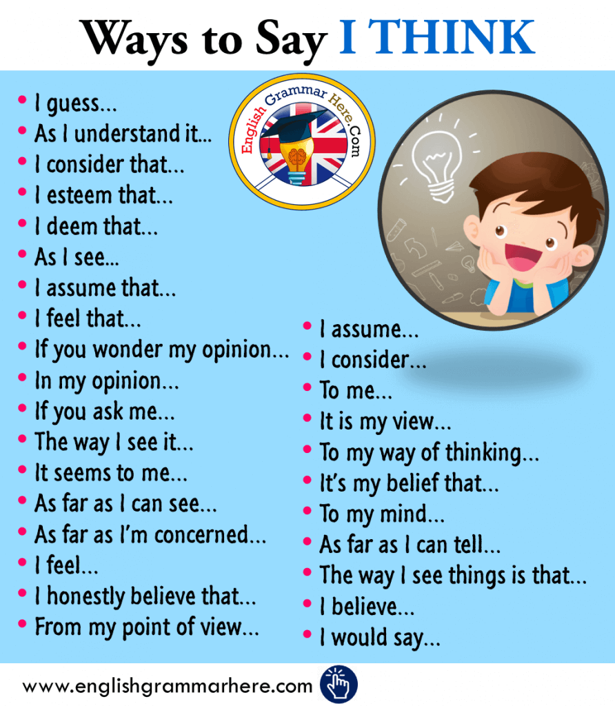 29 Ways to Say I THINK in English - English Grammar Here