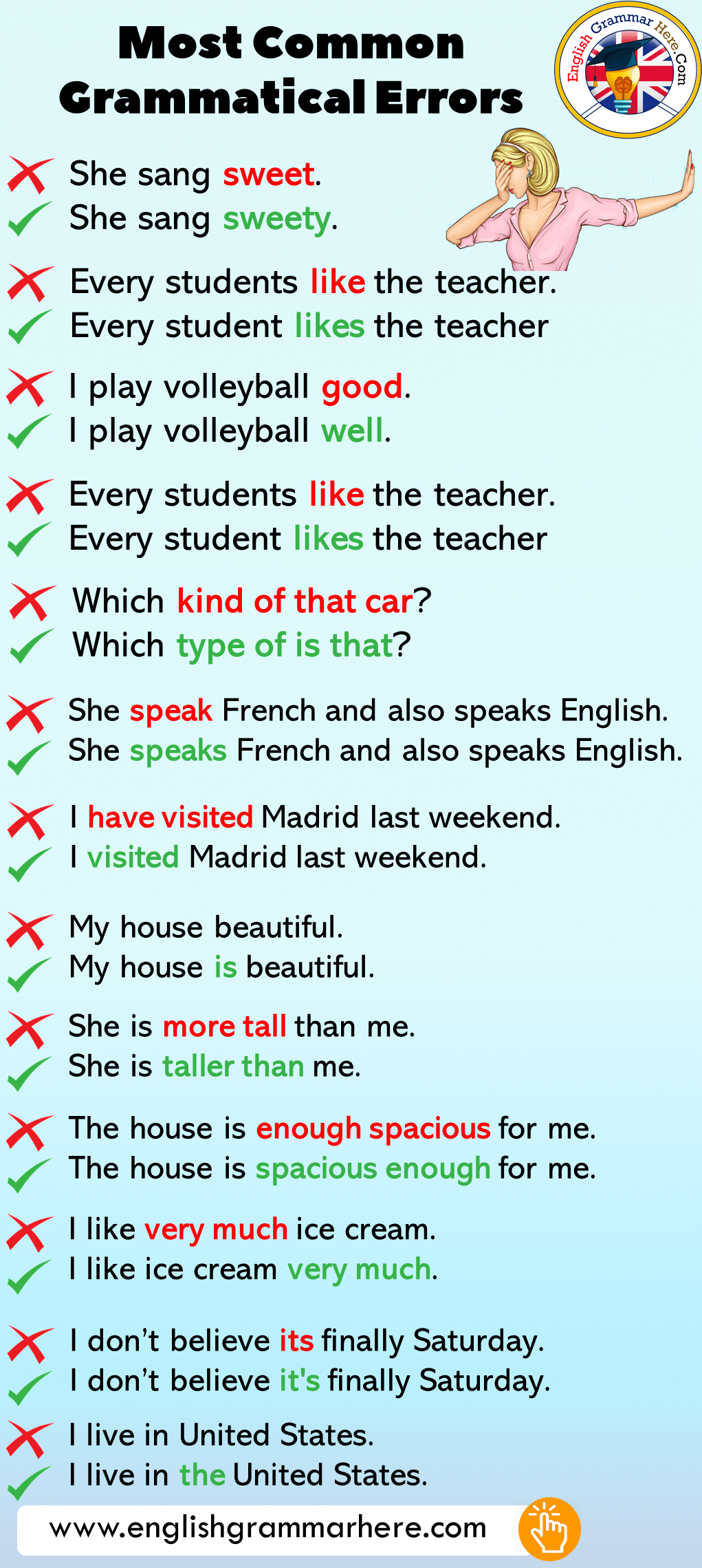 Most Common Grammatical Errors In English English Grammar Here