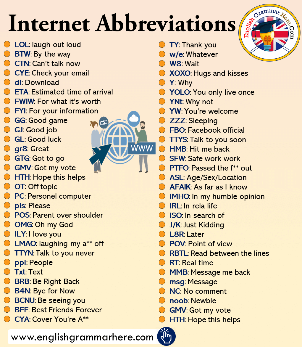 Abbreviations For Words Pointsdas
