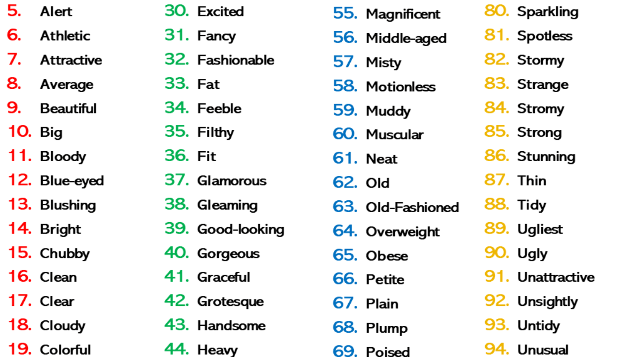 Strong Adjectives List In English Appearance Condition Adjectives