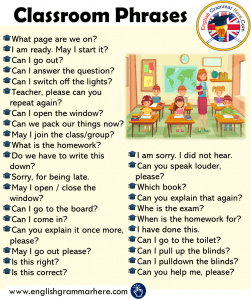 Classroom English - Classroom Phrases - English Grammar Here
