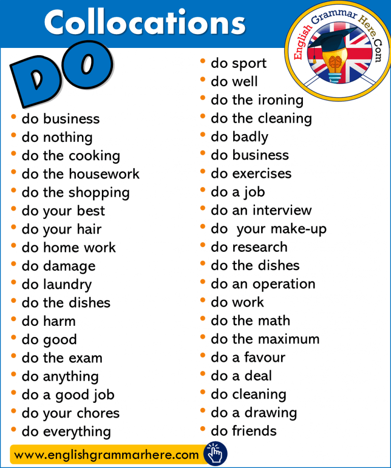 Collocations with BREAK - English Phrases - English Grammar Here