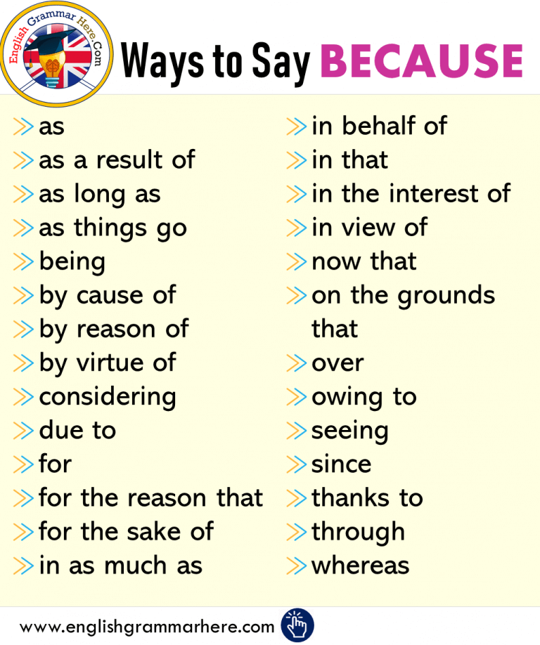 Synonyms Of Bright, Bright Synonyms Words List, Meaning and Example ...