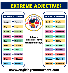Extreme Adjectives list Archives - English Grammar Here