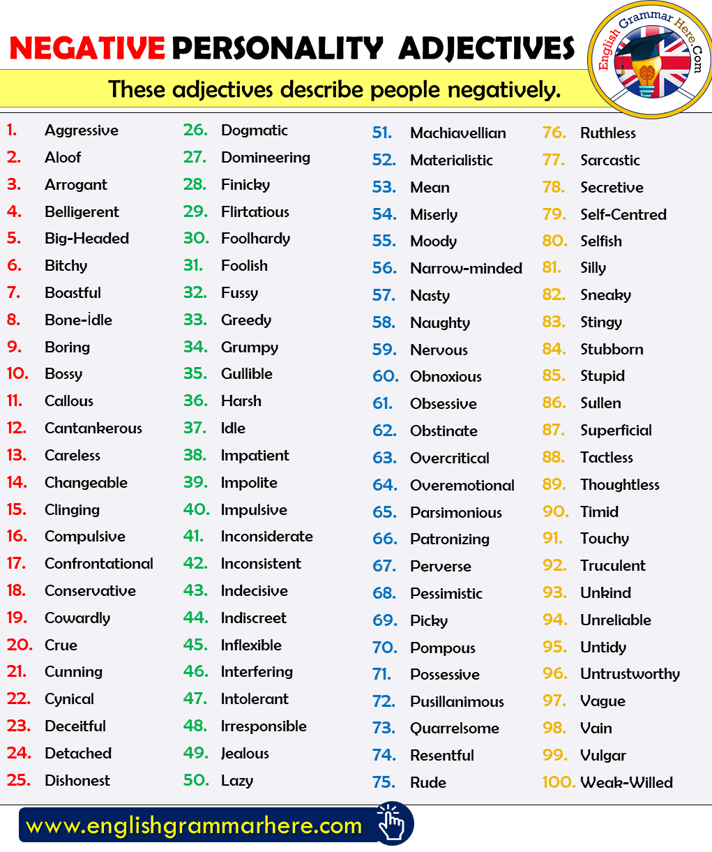 Negative Personality Traits List Commercestorm