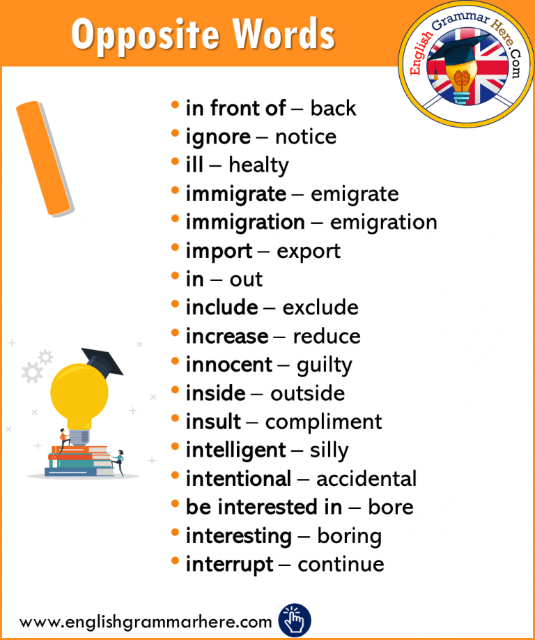 Transport Names List, Means of Transport Name - English Grammar Here