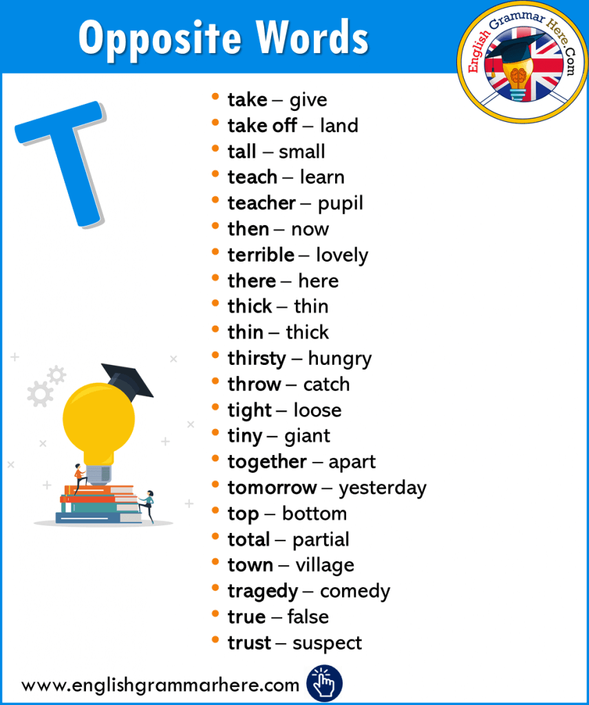 Opposite Of Empty, Antonyms of Empty, Meaning and Example Sentences ...