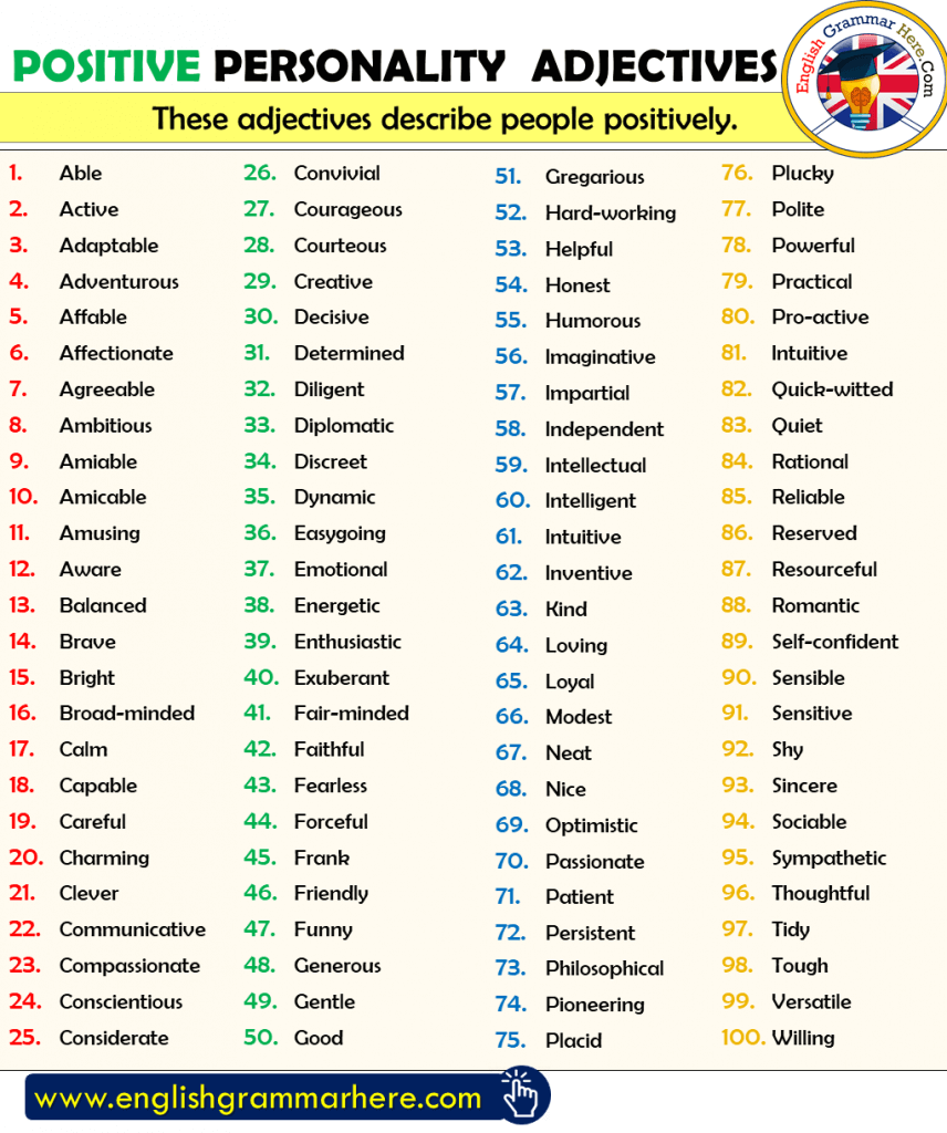 Positive Adjectives List Archives English Grammar Here