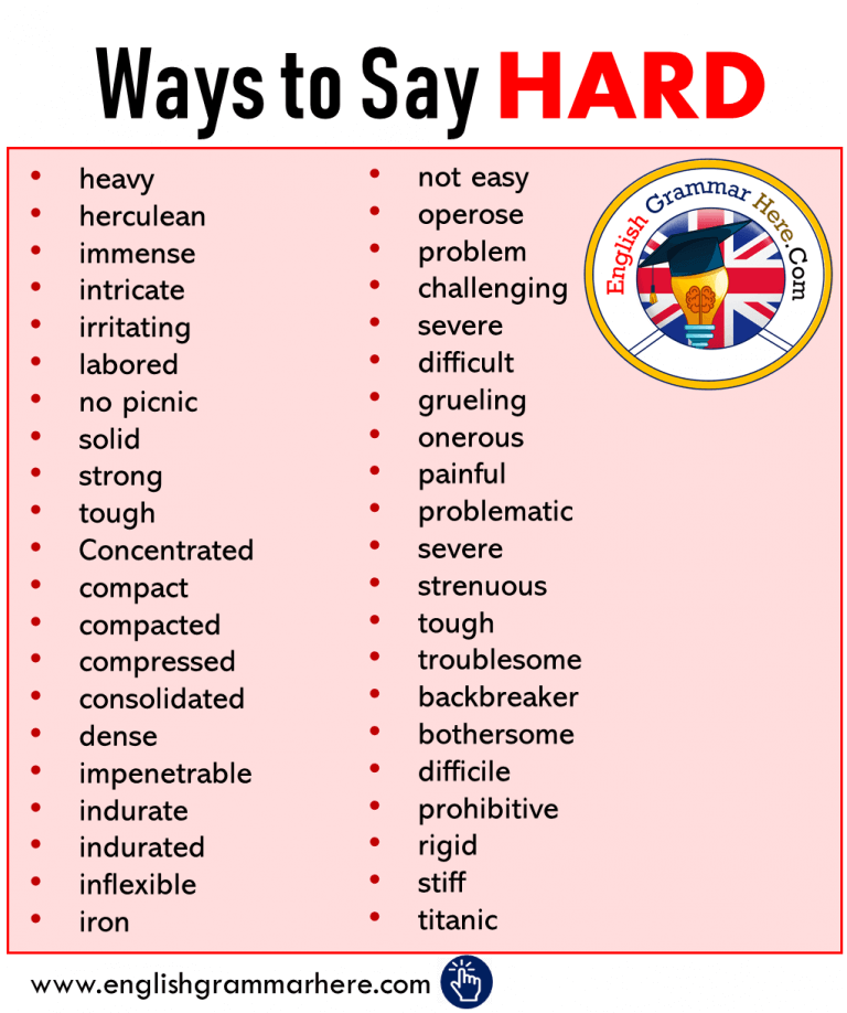 Synonyms Of Because Because Synonyms Words List Meaning And Example Synonyms Of Because Because Synonyms Words List Meaning And Example