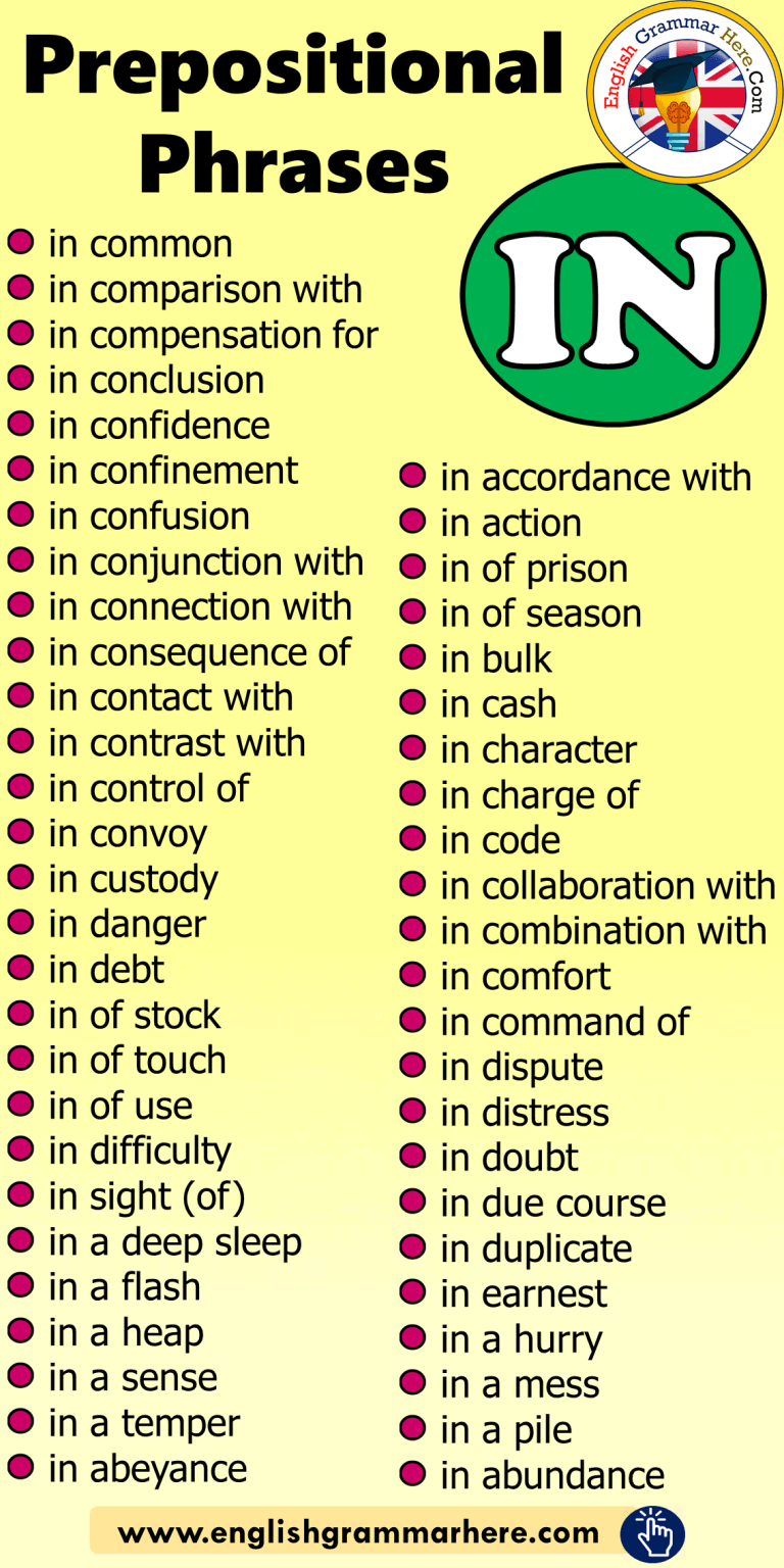10 Examples Of Prepositional Phrases English Grammar Here