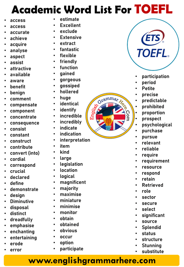 127 Academic Word List For TOEFL - English Grammar Here