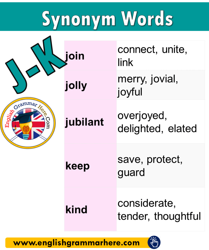Synonyms Of Serious Serious Synonyms Words List Meaning And Example