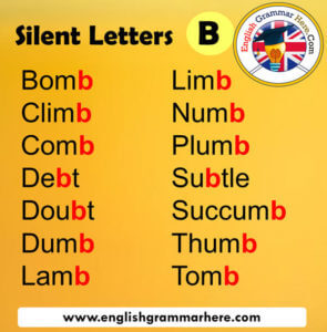 Silent Letters in English from A-Z Archives - English Grammar Here