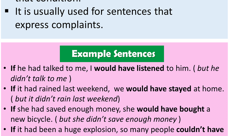 If Clause Type 3 Conditional Type 3 English Grammar Here
