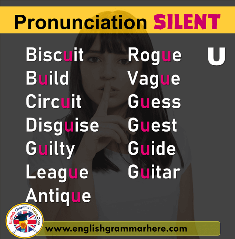 Pronunciation Silent Letters - English Grammar Here