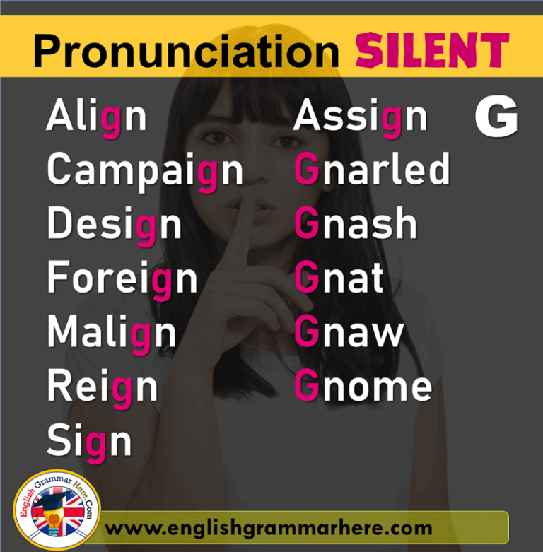 Pronunciation Silent Letters - English Grammar Here