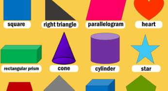 Geometric Shapes Names English Grammar Here Color Name List, List Of