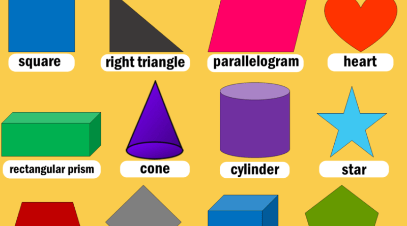 Geometric Shapes Names English Grammar Here