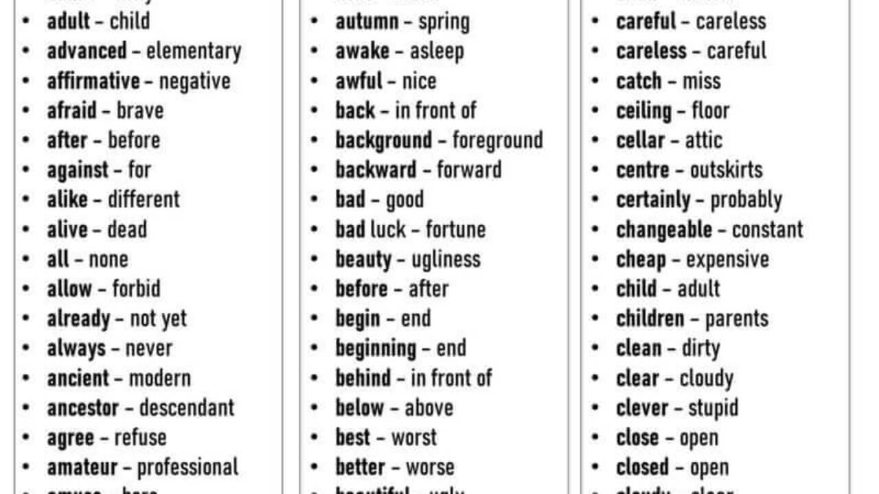 Antonym Opposite Words Definition And Examples In 2020 +800 Synonym