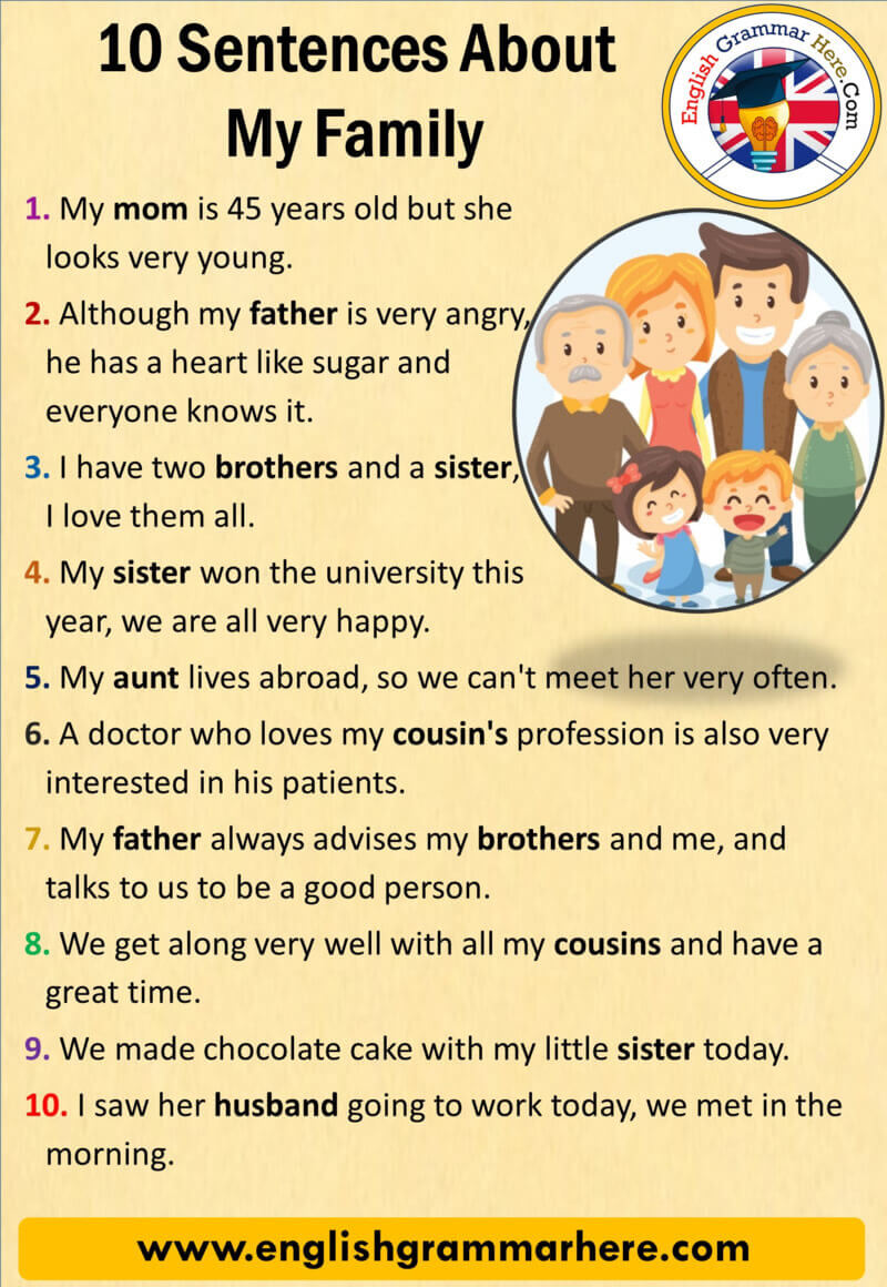 10 Sentences About My Family English Grammar Here