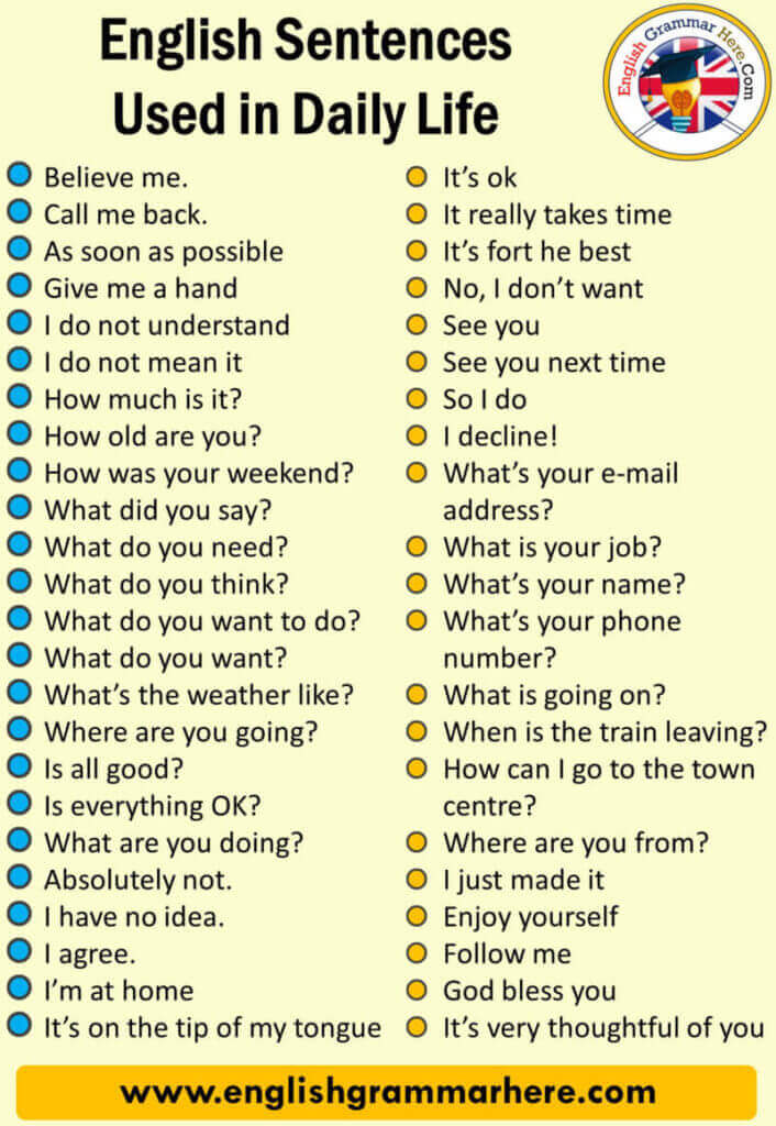 100 English Sentences Used In Daily Life English Grammar Here
