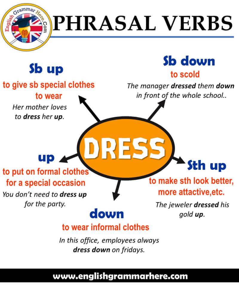 Phrasal Verbs DRESS Definitions And Example Sentences English Phrasal Verbs DRESS Definitions And Example Sentences English
