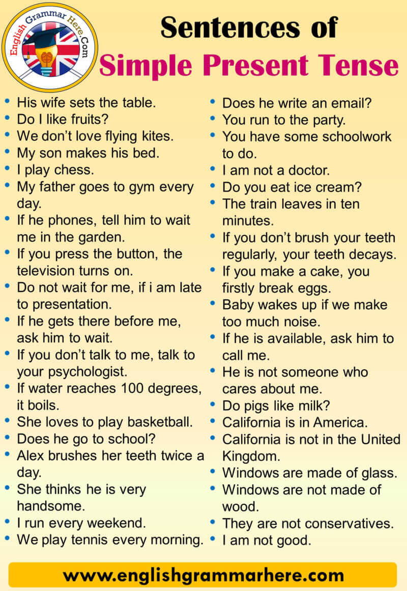 100 Sentences Of simple present tense English Grammar Here