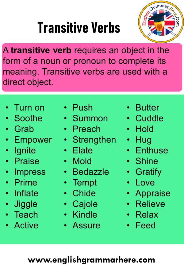 10 Example Of Transitive Verb In English English Grammar Here