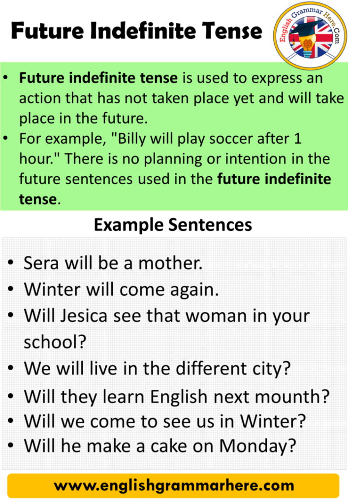 Future Indefinite Tense Definition And Examples English Grammar Here Future Indefinite Tense Definition And Examples English Grammar Here