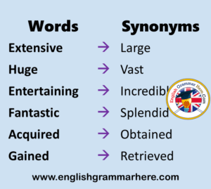 Outstanding Synonym