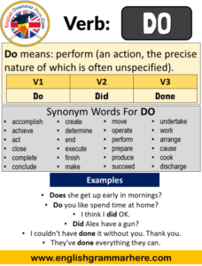 Do Past Simple, Simple Past Tense of Do Past Participle, V1 V2 V3 Form ...