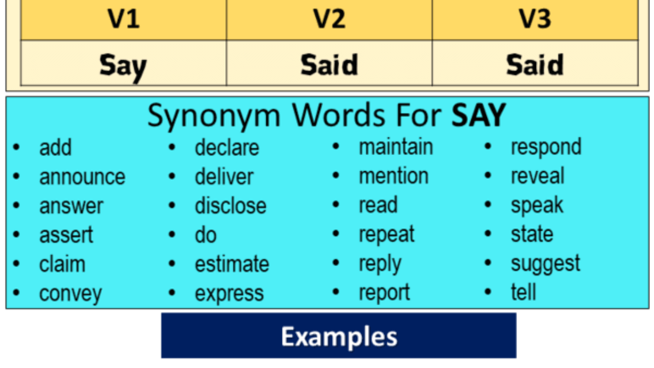 Ra ional Camion Combina ie Say 3 Forms Of Verb La Care Se Adauga Sist m