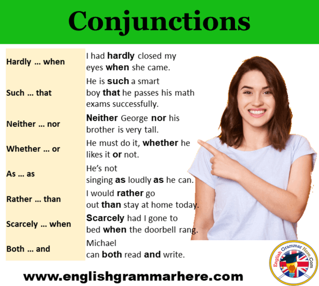 Grammar Tips And Notes In English English Grammar Here