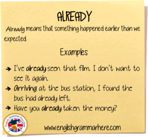 English Grammar Tips, Using Already, Despite, For, However ...
