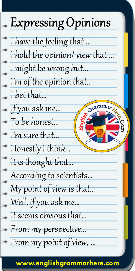 Expressing Opinions Phrases And Words English Grammar Here