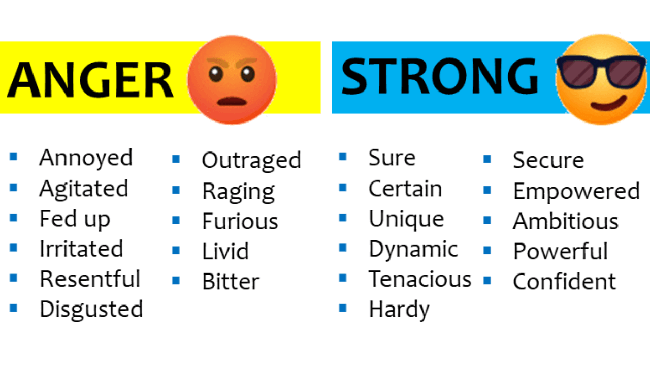 Useful List Of 100 Feeling Words Common Feeling List Of Emotions In A
