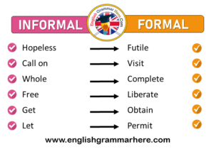 120 Formal and Informal Words in English - English Grammar Here