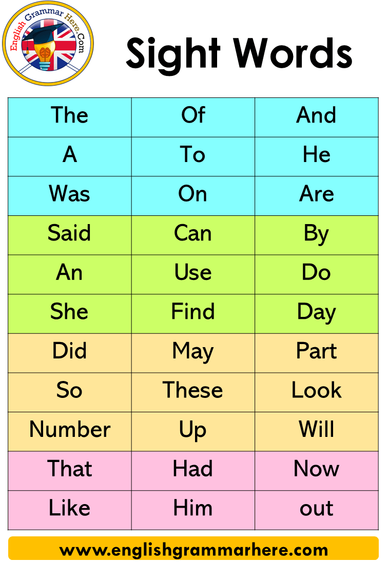 How Many Sight Words Should A Second Grader Know