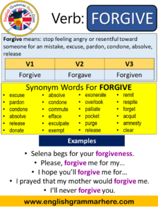 Forgive Past Simple, Simple Past Tense of Forgive Past Participle, V1 ...