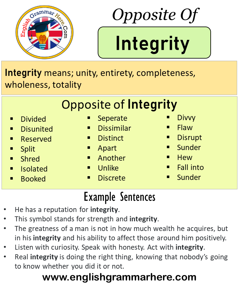 Opposite Of Integrity Antonyms Of Integrity Meaning And Example