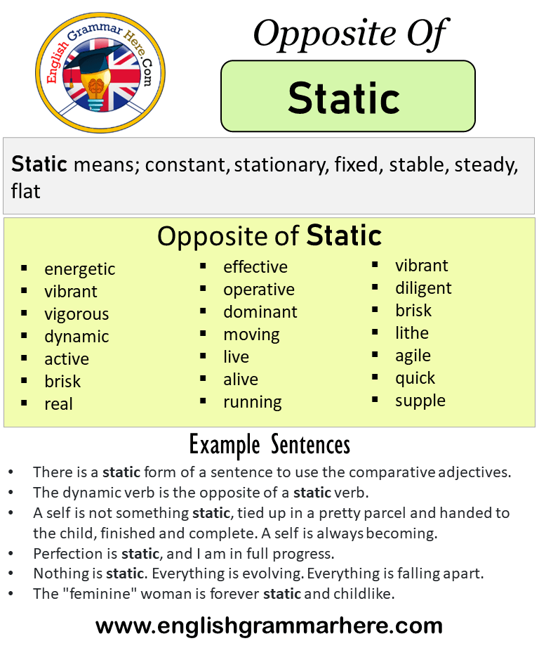 Opposite Of Static Antonyms Of Static Meaning And Example Sentences 