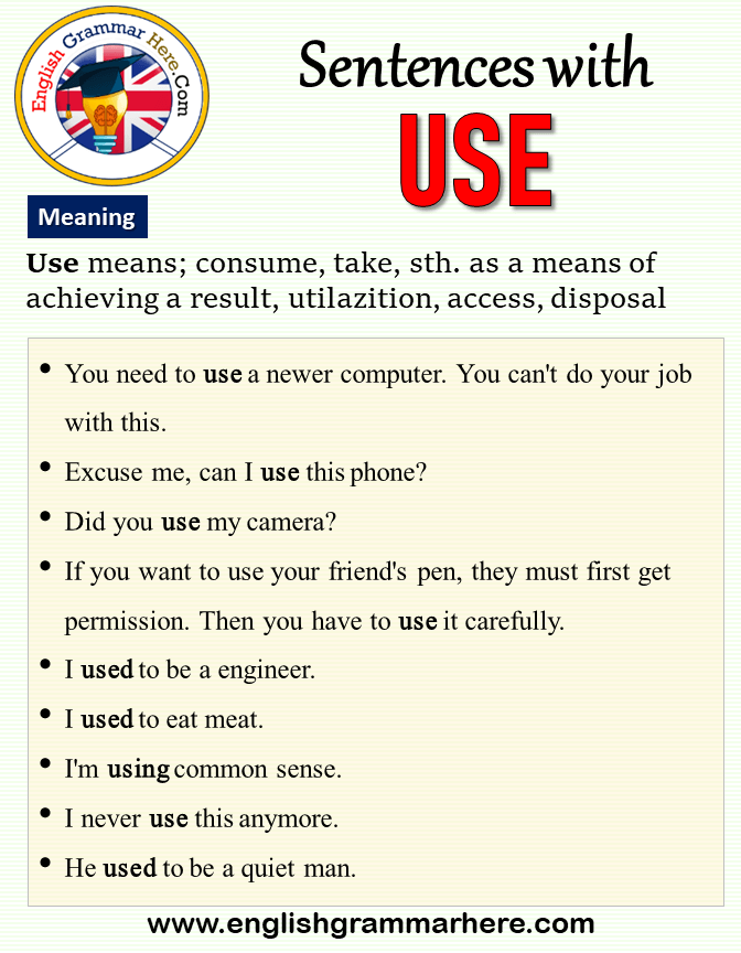 Sentences With Use Use In A Sentence And Meaning English Grammar Here