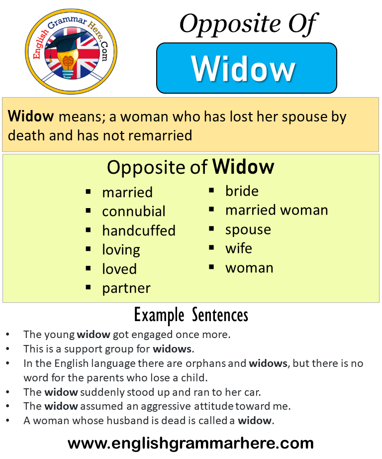Widows And Orphans In Word Operfshot Widows And Orphans In Word Operfshot
