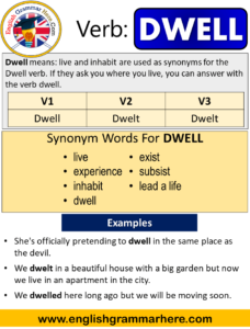 Dwell Past Simple, Simple Past Tense of Dwell, Past Participle, V1 V2 ...