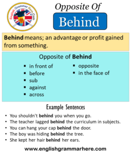 Opposite Of Behind, Antonyms of Behind, Meaning and Example Sentences ...