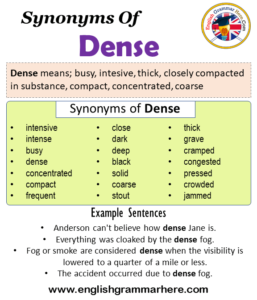 Synonyms Of Dense, Dense Synonyms Words List, Meaning and Example ...