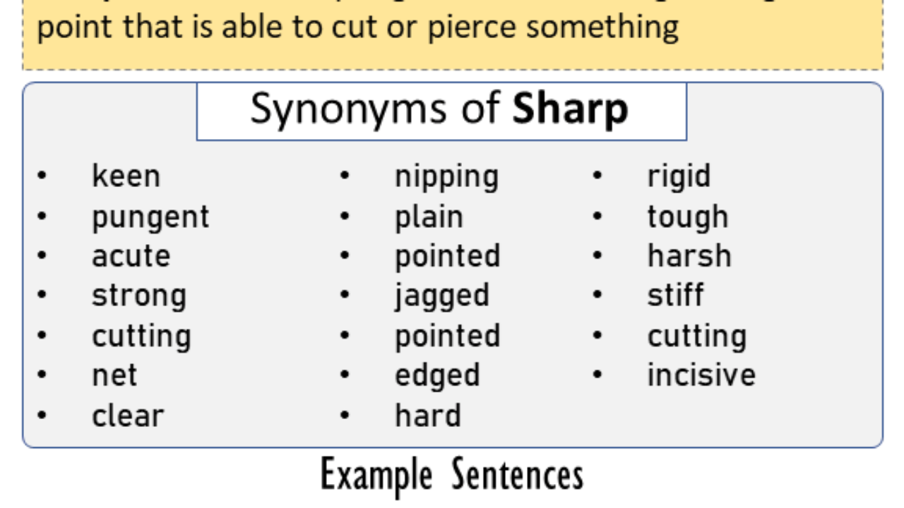 Synonyms Of Sharp Sharp Synonyms Words List Meaning And 57 OFF