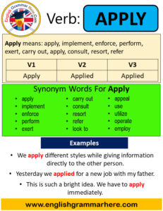 Apply Past Simple in English, Simple Past Tense of Apply, Past ...