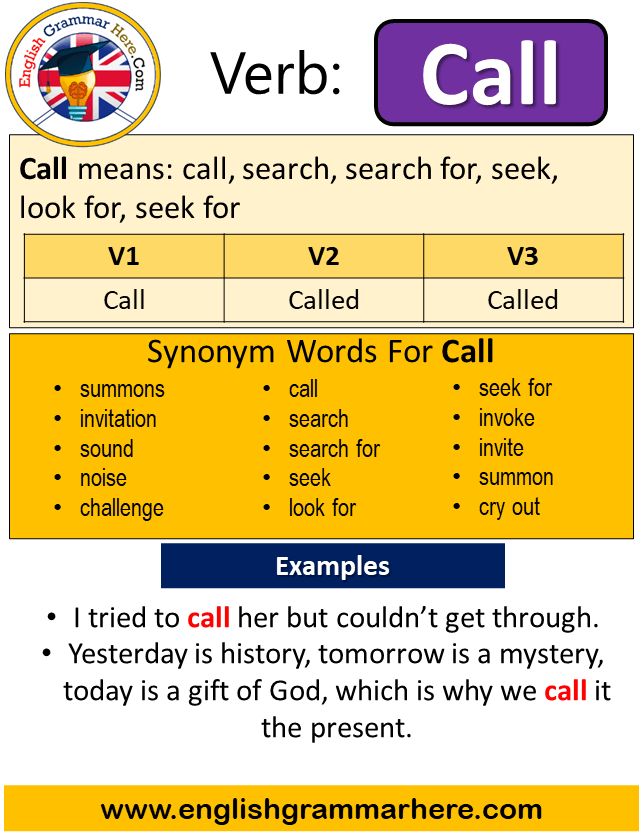 Is V3 Known As Past Participle Or Not Infoupdate Is V3 Known As Past Participle Or Not Infoupdate