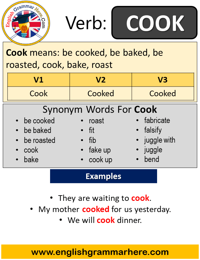 Cook Past Simple Simple Past Tense Of Cook Past Participle V1 V2 V3 Cook Past Simple Simple Past Tense Of Cook Past Participle V1 V2 V3